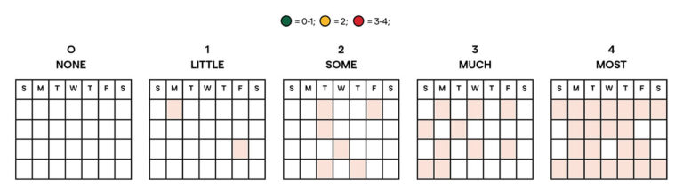 UCLA PTSD RI | UCLA PTSD Reaction Index | Greenspace (US)